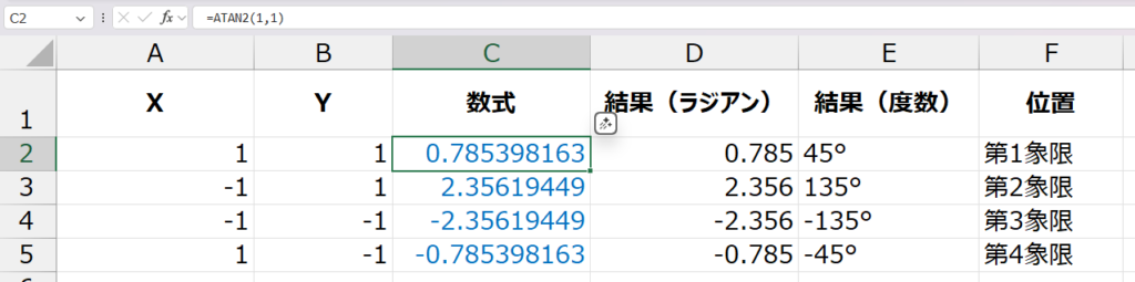 ExcelのATAN2関数の使い方をわかりやすく解説【逆三角関数の応用】｜IT解決チャンネル